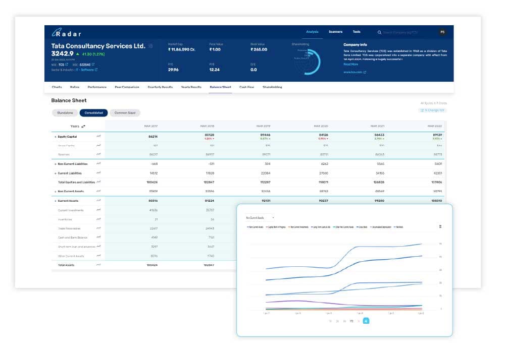 Definedge Securities Review: Offers, Charges, Platforms & Tools