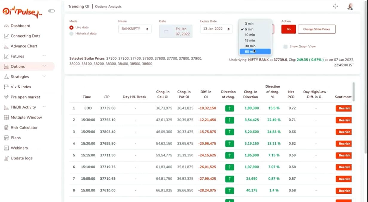 OI Pulse Review: Is It Worth Buying It In 2025?