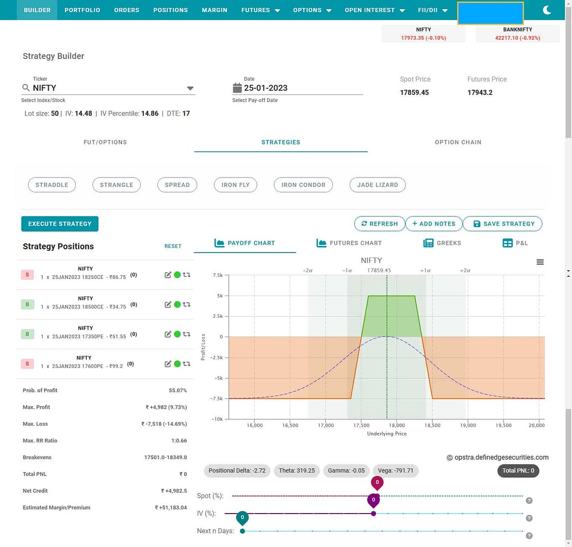 Definedge Securities Review: Offers, Charges, Platforms & Tools